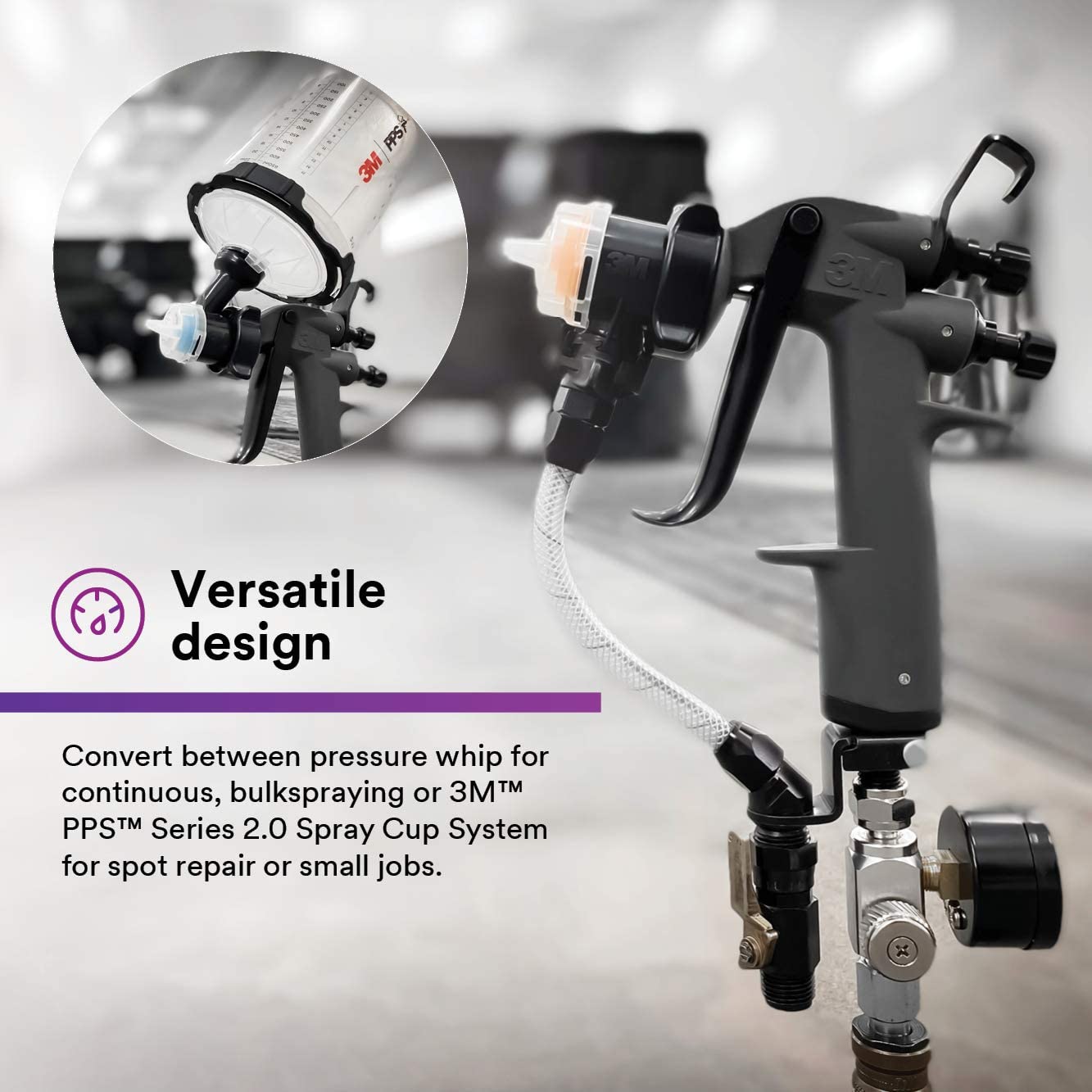 Avenue | 3M PERFORMANCE SPRAY GUN